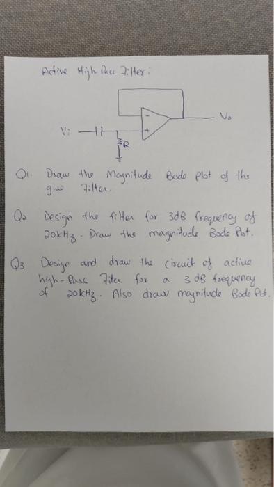 Solved Active High Pass Filteri Vi H + Draw the Magnitude | Chegg.com