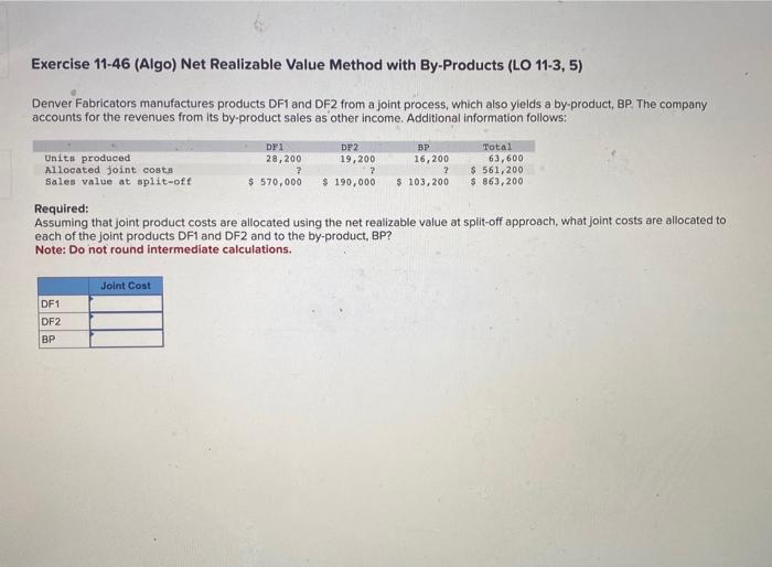Solved Exercise 11-46 (Algo) Net Realizable Value Method | Chegg.com
