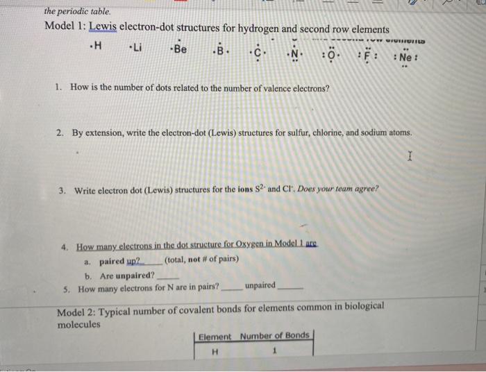 Solved the periodic table. Model 1: Lewis electron-dot | Chegg.com