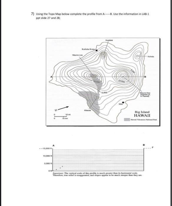 Solved 7) Using the Topo Map below complete the profile from | Chegg.com