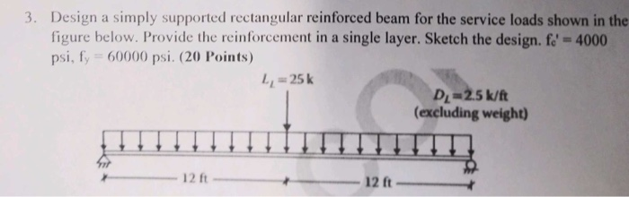Solved 3. Design a simply supported rectangular reinforced | Chegg.com