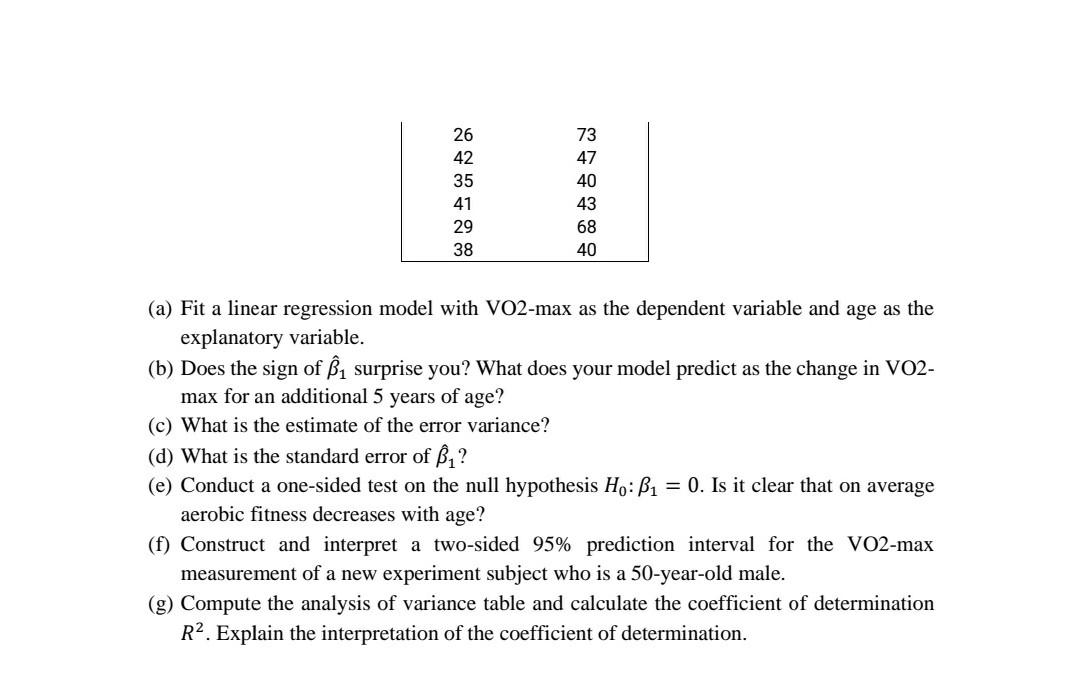 Solved Problem 3 (35 points): The following table shows a | Chegg.com