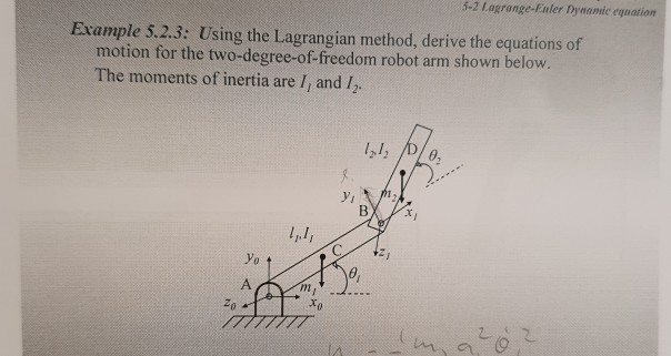 Solved 5-2 Lagrange-Enler Dynamic equation Example 5.2.3: | Chegg.com