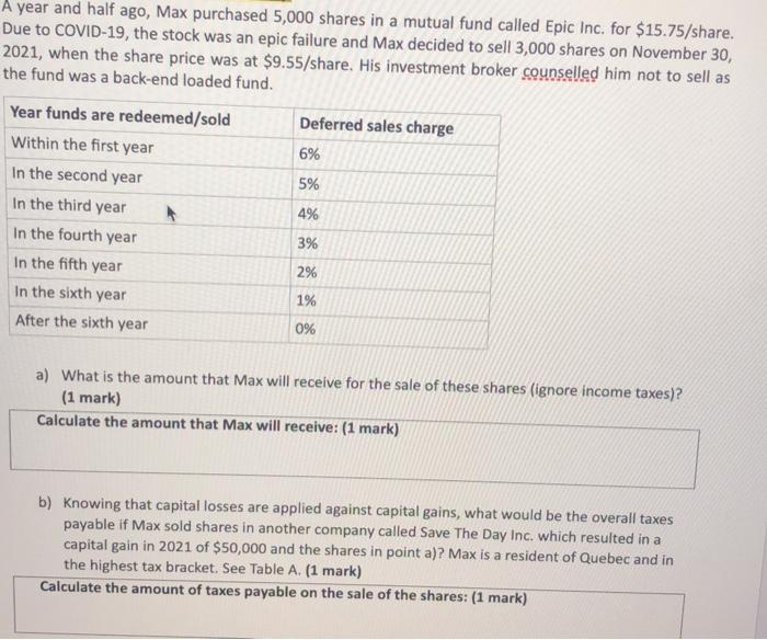 Solved A year and half ago, Max purchased 5,000 shares in a | Chegg.com
