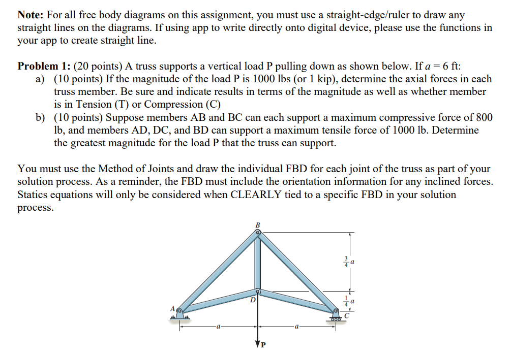 Solved A truss supports a vertical load P pulling down as | Chegg.com