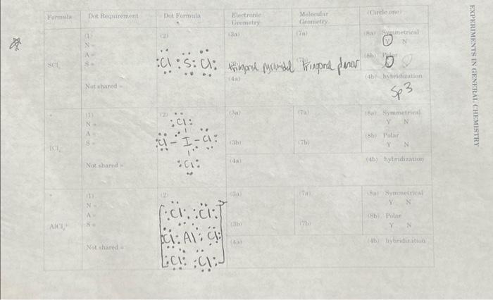 Solved the dot requirement, electronic and molecular | Chegg.com