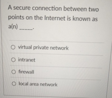 Solved A secure connection between two points on the | Chegg.com