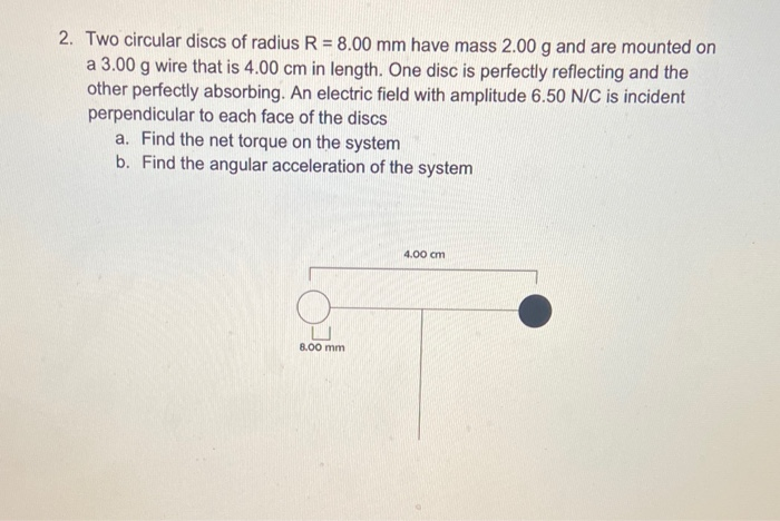 Solved 2. Two circular discs of radius R = 8.00 mm have mass | Chegg.com
