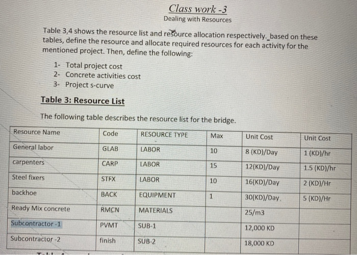 Solved Class work - 3 Dealing with Resources Table 3,4 shows | Chegg.com