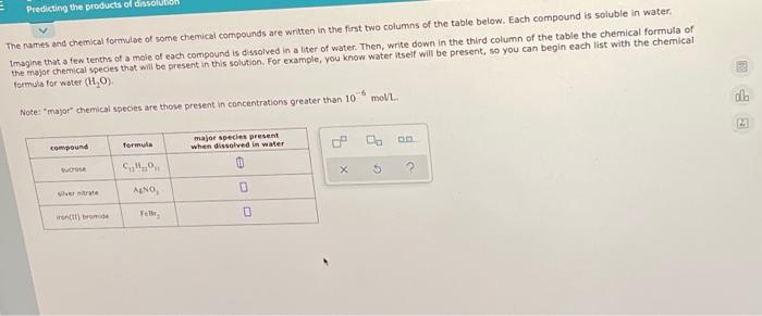 Solved Predicting the products of dissolution The names and | Chegg.com