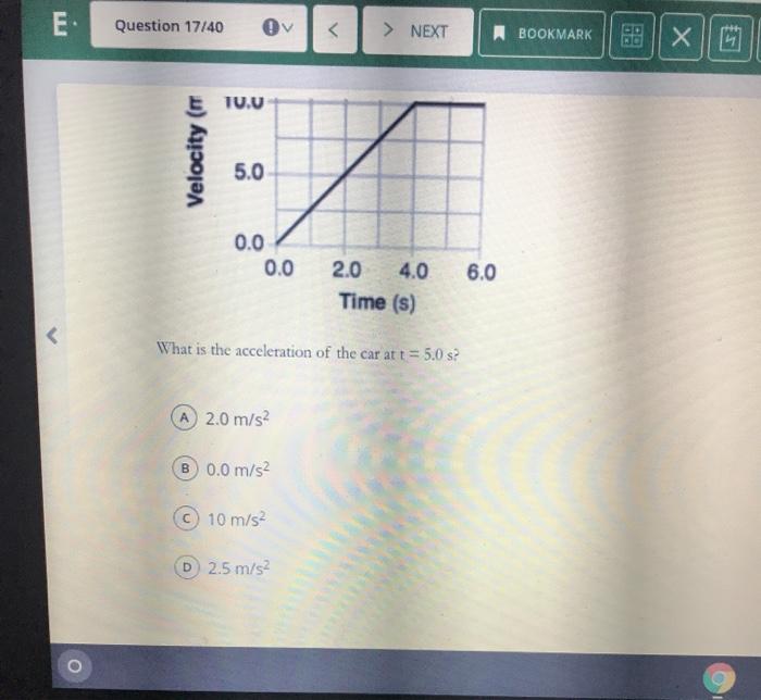 Solved 17 The graph below represents the motion of a car | Chegg.com