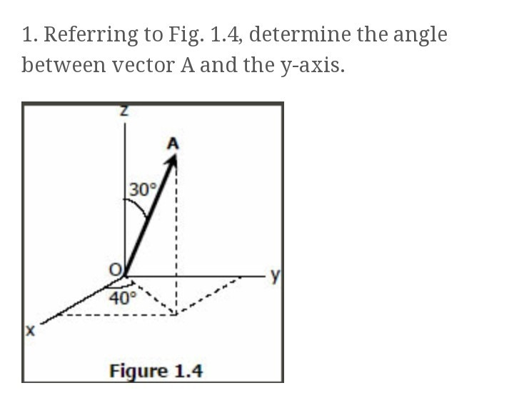 Solved 1. Referring to Fig. 1.4, determine the angle between | Chegg.com