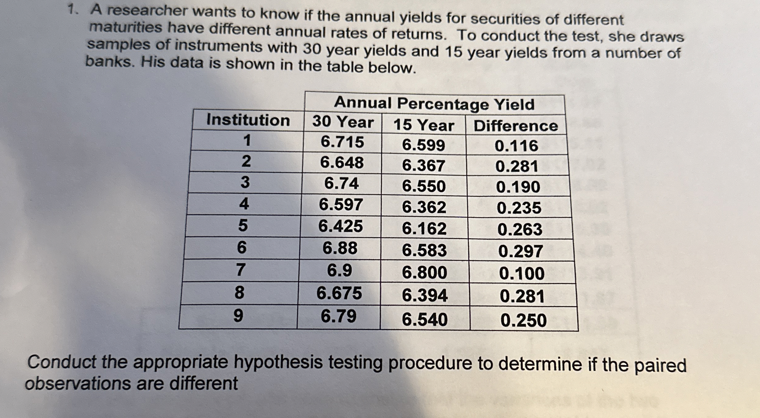 Solved A researcher wants to know if the annual yields for | Chegg.com