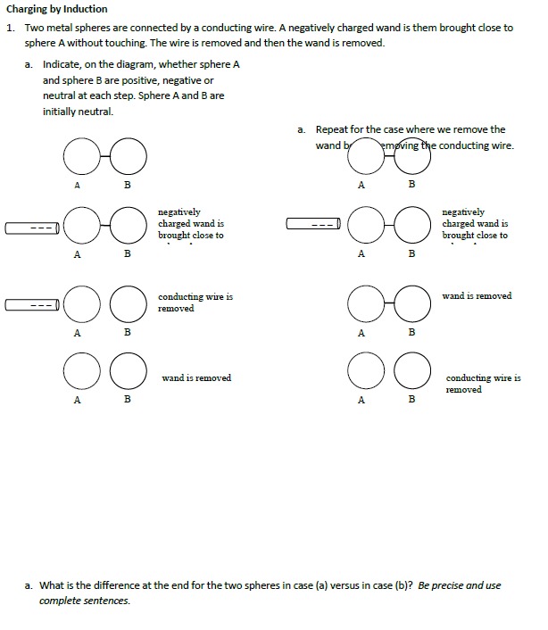 Solved Electric Force: Scotch Tape ExperimentCharging by | Chegg.com
