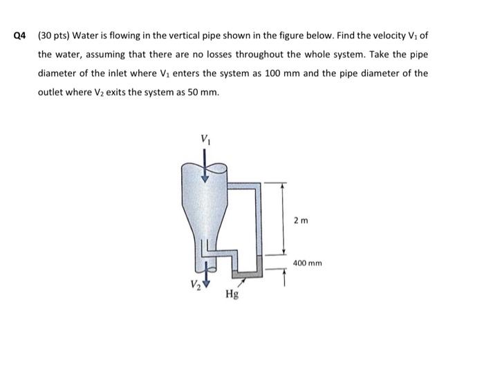 Solved Q4 (30 pts) Water is flowing in the vertical pipe | Chegg.com