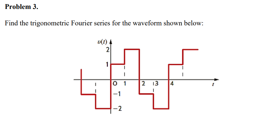 Solved Problem 3.Find the trigonometric Fourier series for | Chegg.com