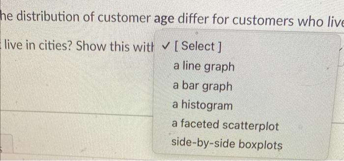 Solved the graphic. Match each 'data visualization | Chegg.com