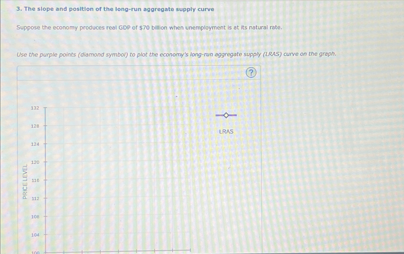 The slope and position of the long-run aggregate | Chegg.com