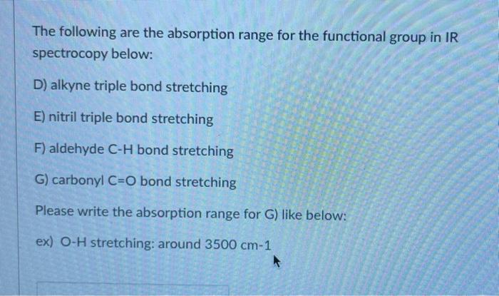Solved The following are the absorption range for the | Chegg.com