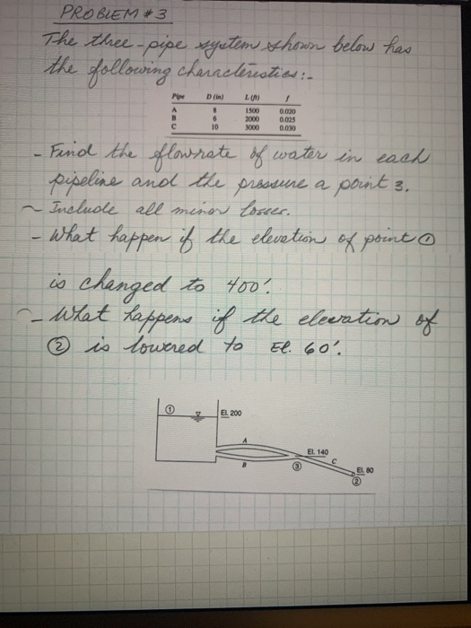 Solved PROBLEM #3 The three-pipe system shown below has the | Chegg.com