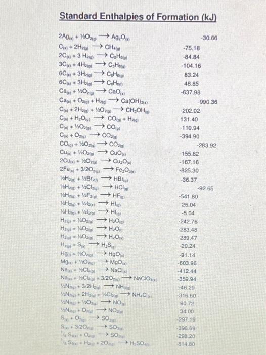 Solved Hi could you please please do qestions 6-10 using | Chegg.com