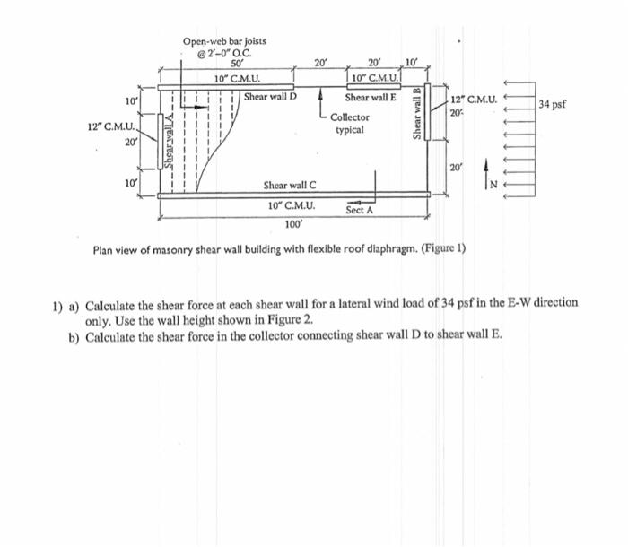 Open-web bar joists @2-0"O.C. 50 10° C.M.U. Shear | Chegg.com