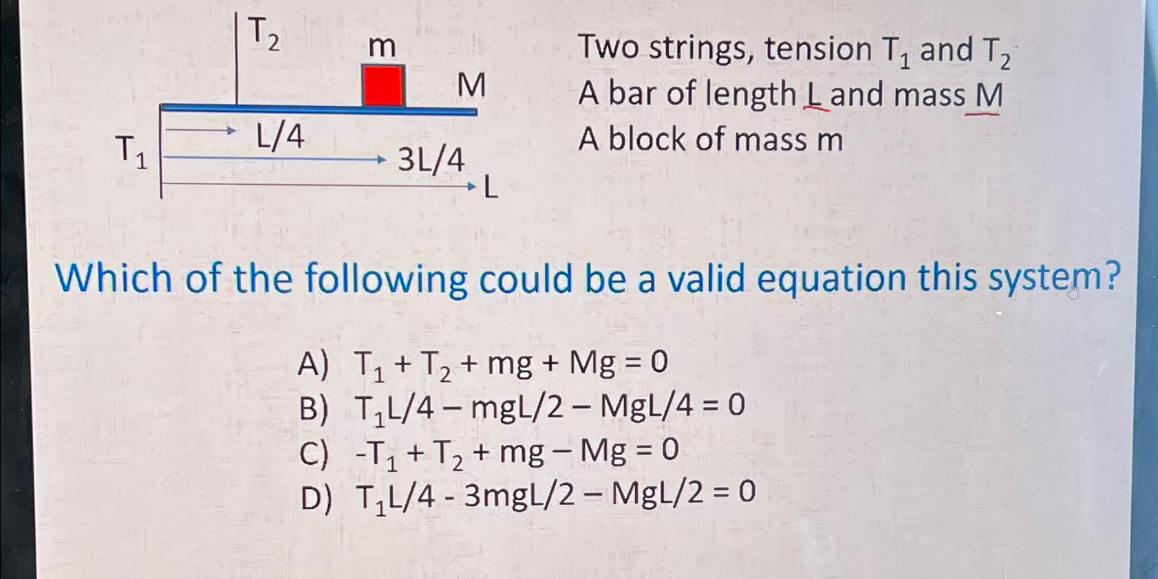 Solved Two strings, tension T1 ﻿and T2 ﻿A bar of length L | Chegg.com