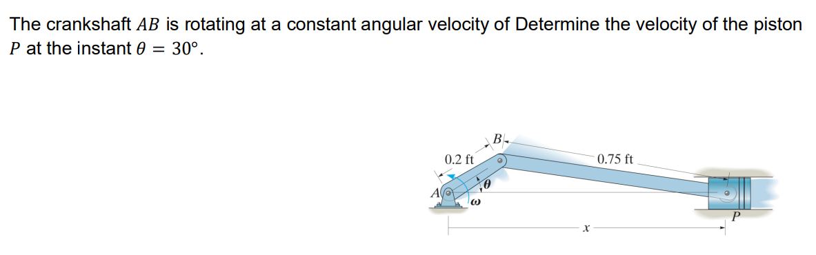 Solved The crankshaft AB ﻿is rotating at a constant angular | Chegg.com