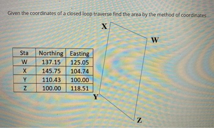 Solved Given the coordinates of a closed loop traverse find | Chegg.com