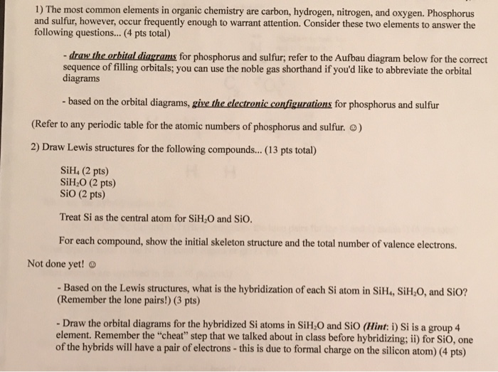 Solved 1) The most common elements in organic chemistry are | Chegg.com