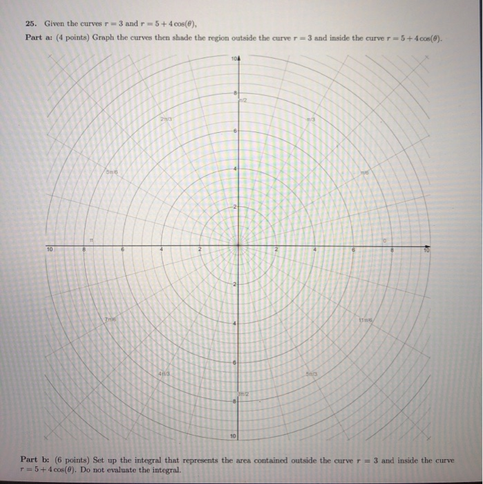 Solved 25. Given the curves r = 3 and r = 5+ 4 cos(6), Part | Chegg.com