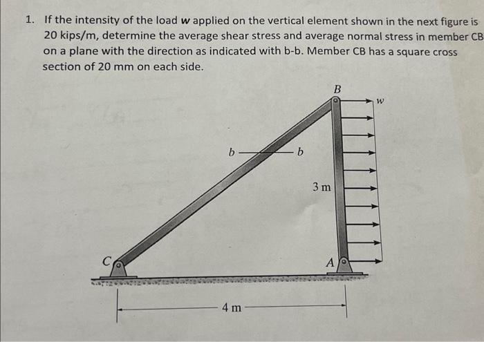 Solved 1. If the intensity of the load w applied on the | Chegg.com