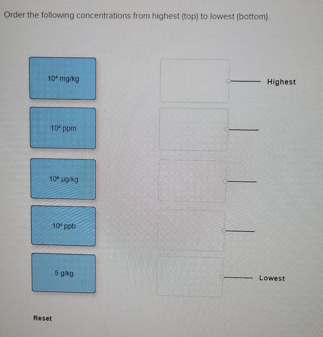 Solved Order the following concentrations from highest (top) | Chegg.com