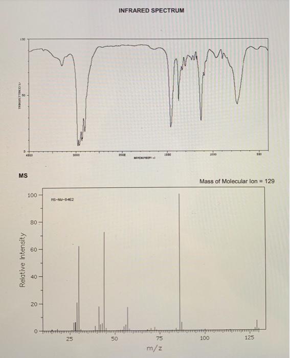 Solved 1. Identify the compound: give its name and | Chegg.com