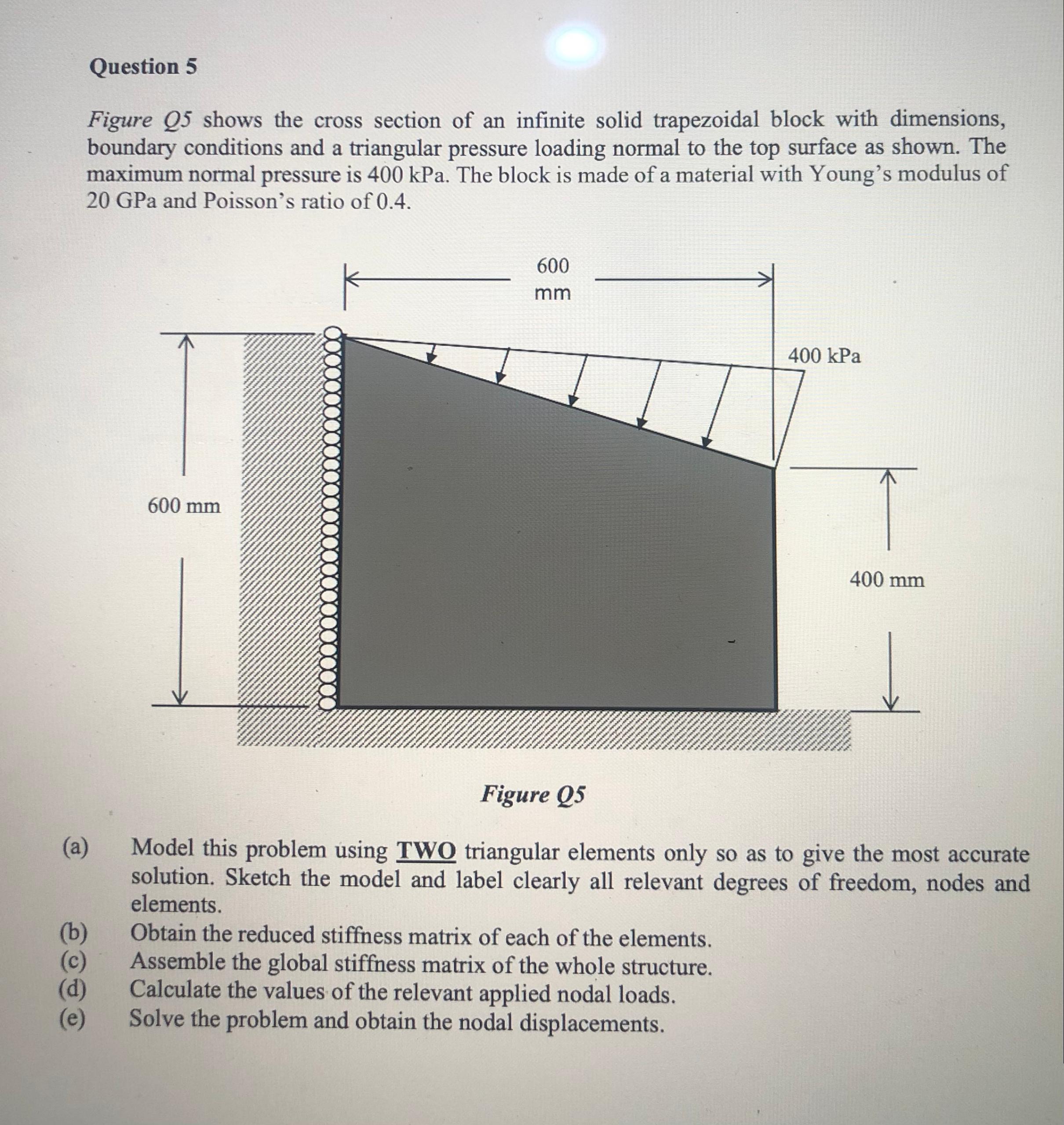 Solved Figure Q5(a) ﻿Model this problem using TWO triangular | Chegg.com