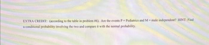 Solved А 6) Table from Bluman's Elementary Statistics: A | Chegg.com
