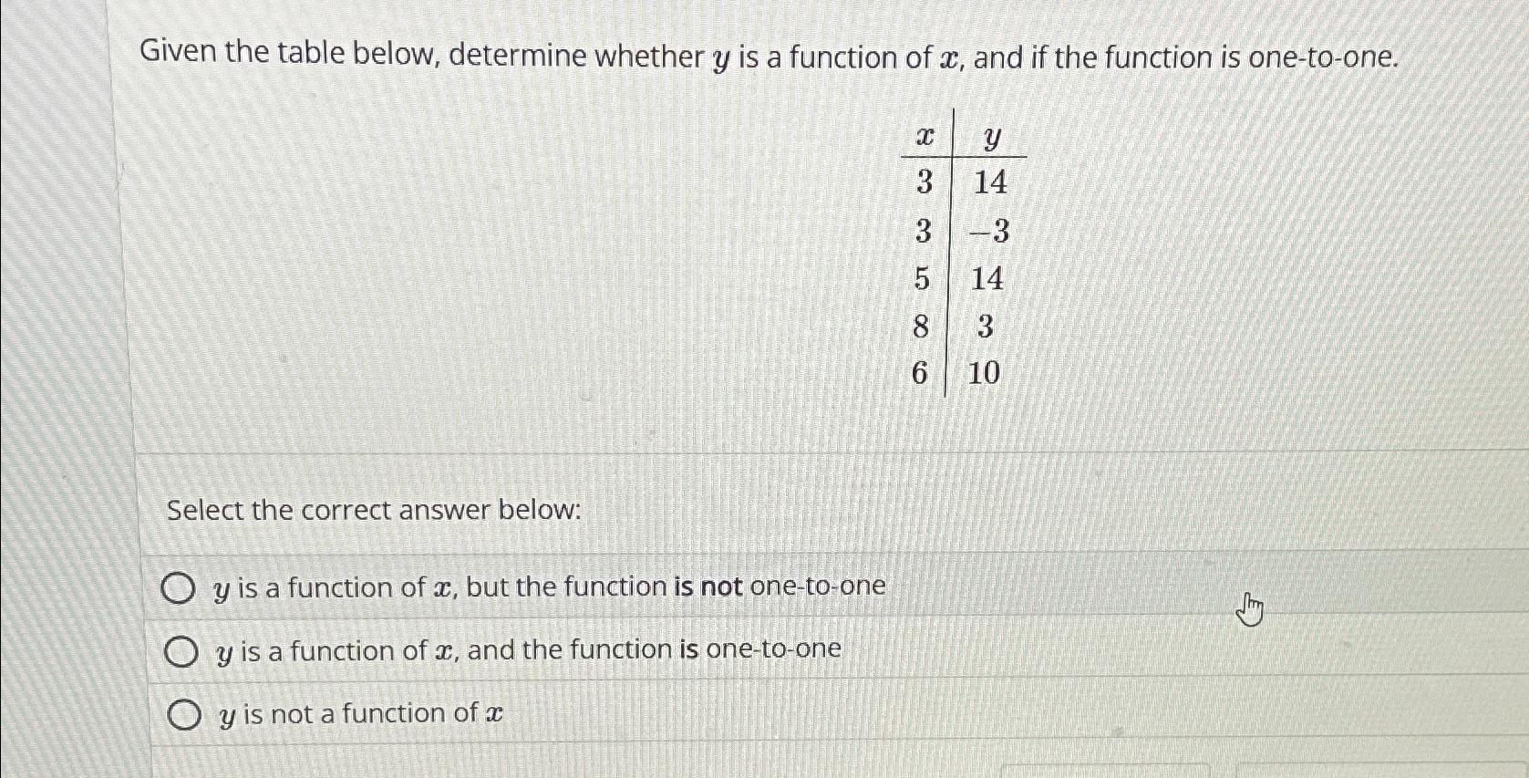 Given the table below, determine whether y ﻿is a | Chegg.com