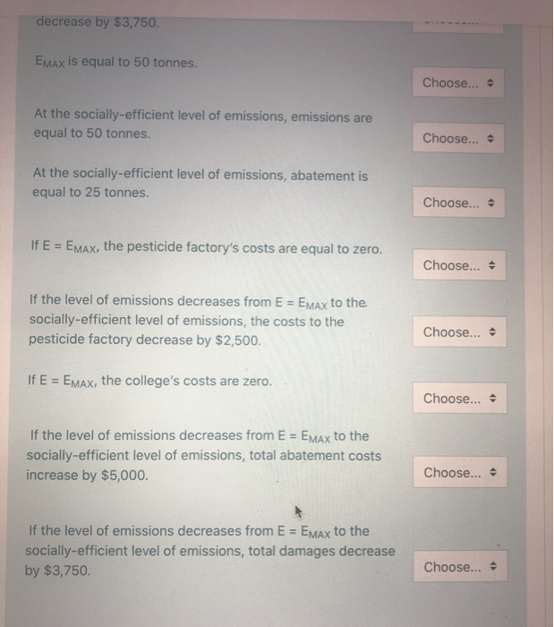 Solved Suppose the marginal damages function for a college | Chegg.com