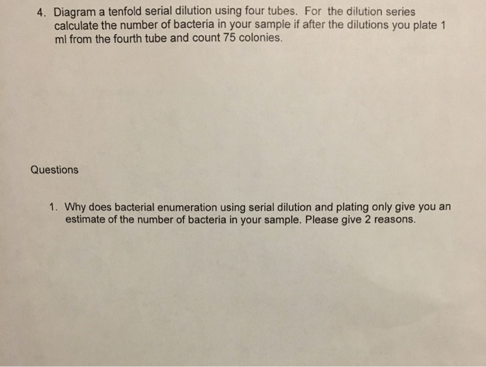Solved Serial Dilution Problems 1. If 0.1ml of a urine | Chegg.com