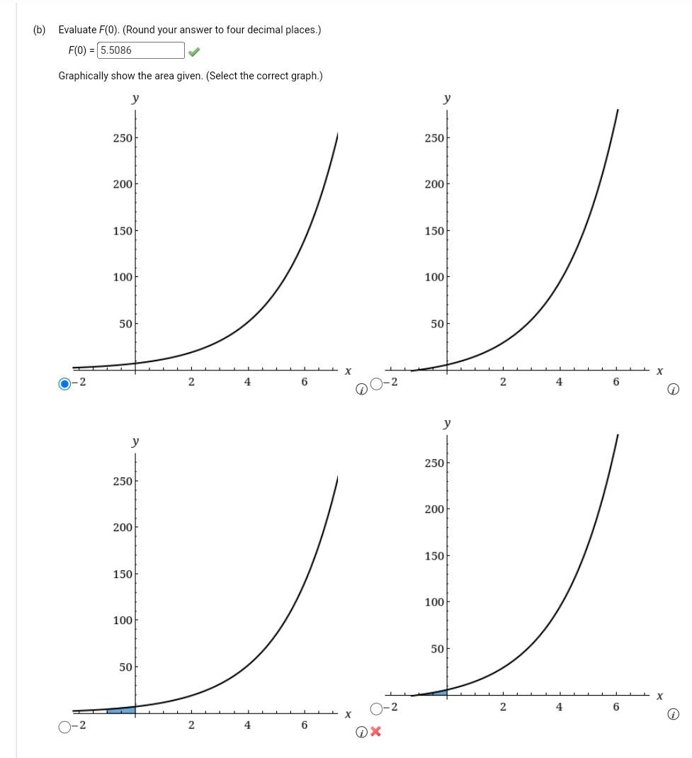 Solved Evaluate F(0). (Round your answer to four decimal | Chegg.com