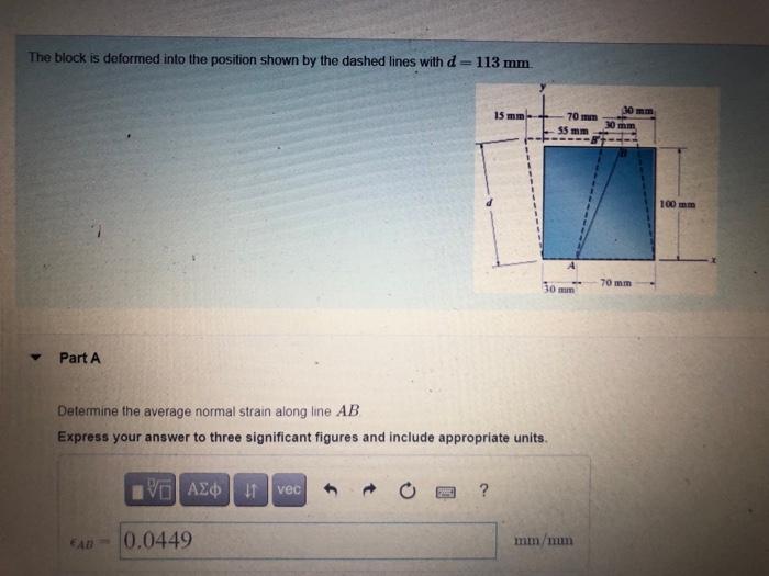 Solved The block is deformed into the position shown by the | Chegg.com