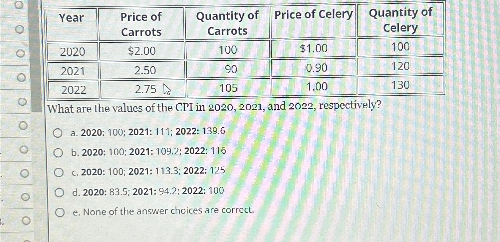 Solved \table[[Year,\table[[Price | Chegg.com