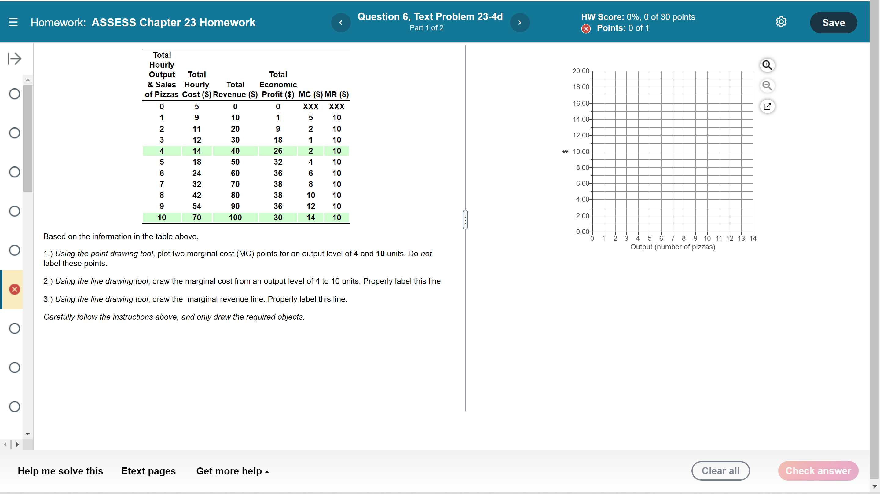 Solved 1.) ﻿Using the point drawing tool , ﻿plot two | Chegg.com