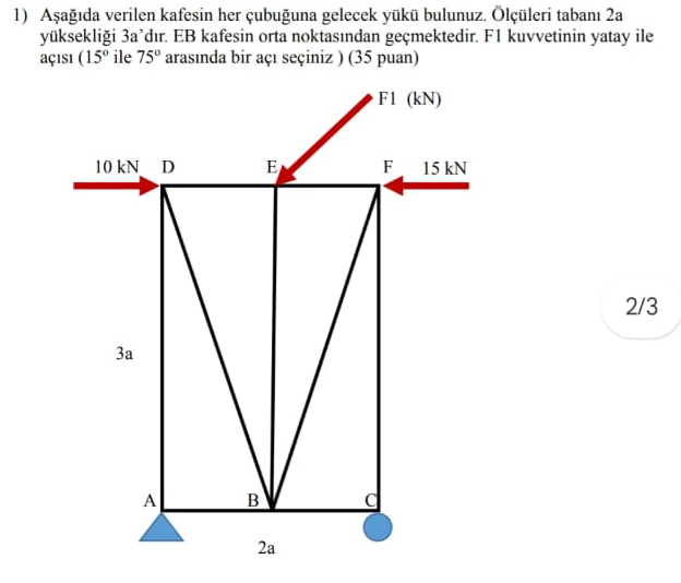 Solved Find all the forces in the lattice system. (F = 25 | Chegg.com