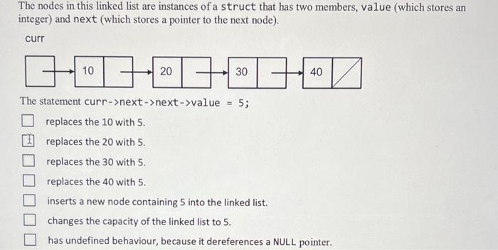Solved The nodes in this linked list are instances of a | Chegg.com