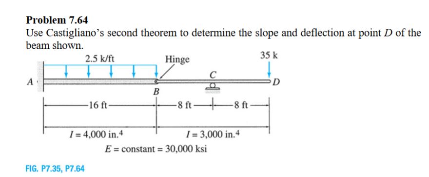 Solved Problem 7 64use Castiglianos Second Theorem To