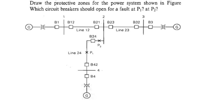 Solved Draw the protective zones for the power system shown | Chegg.com