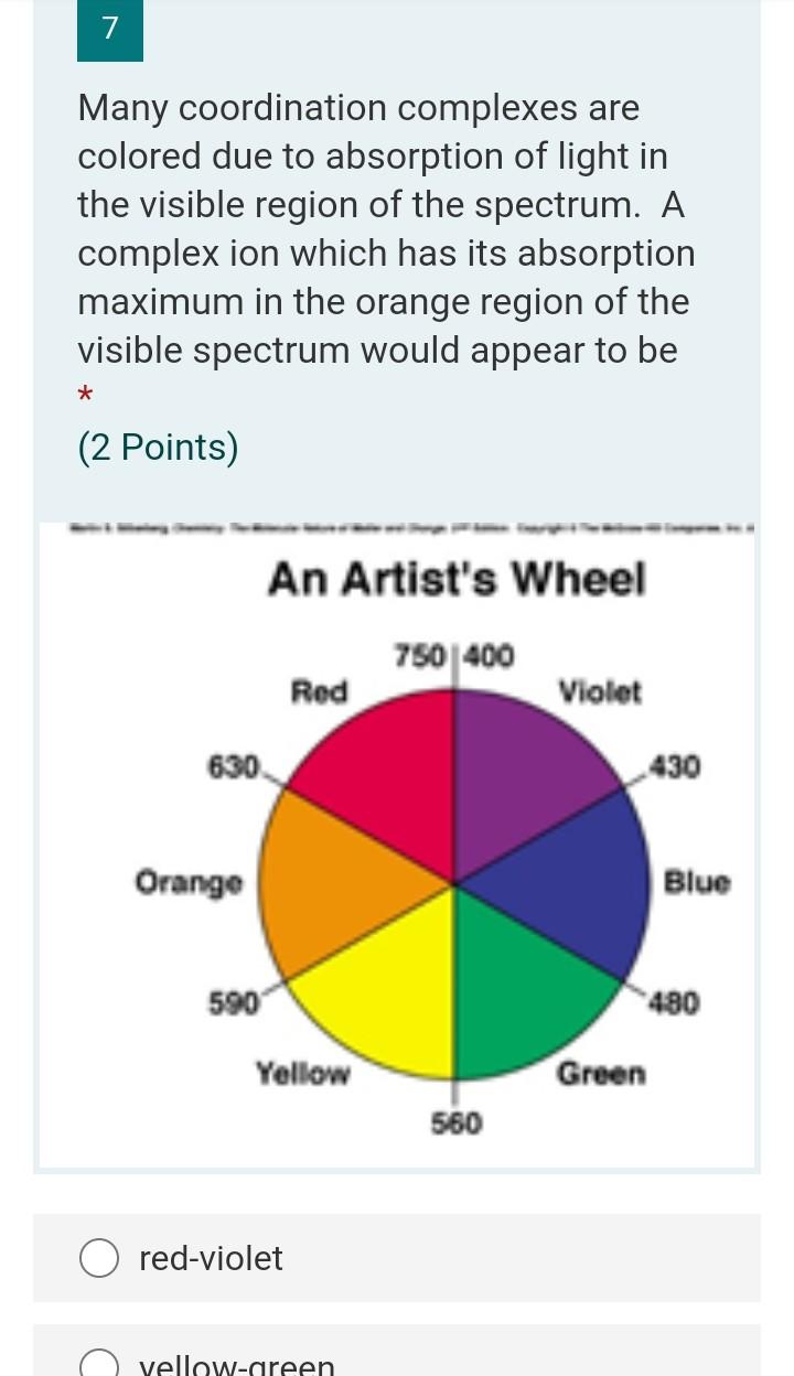Solved 7 Many coordination complexes are colored due to | Chegg.com