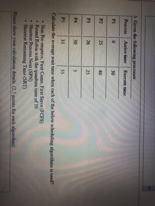 Solved 5. Given the following processes: Process Arrive time | Chegg.com