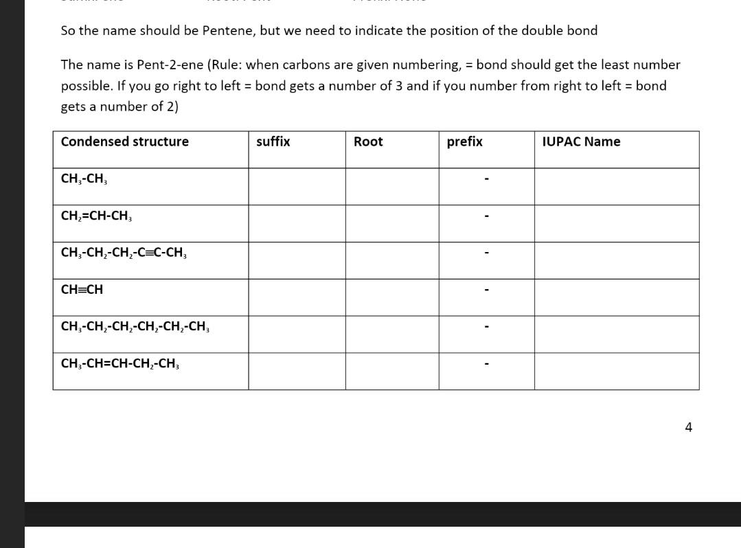 Solved IUPAC naming of alkanes Suffix: -ane Propane | Chegg.com